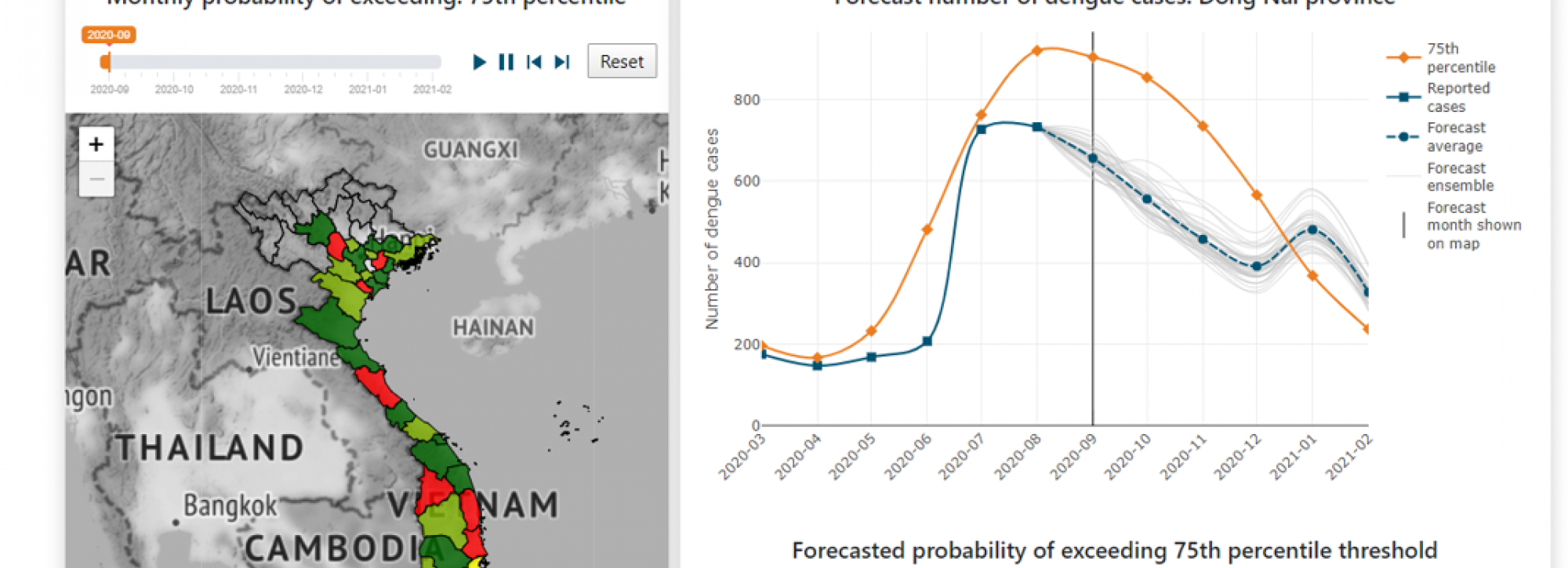 D-MOSS software | HR Wallingford